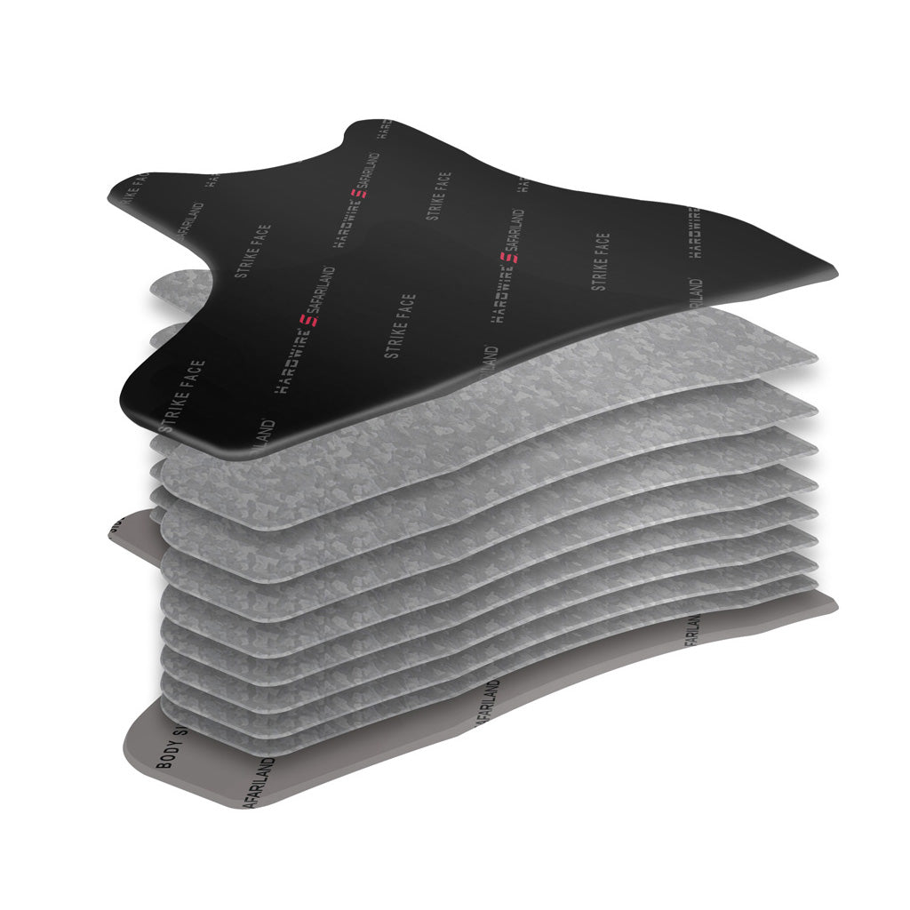 Hardwire® 68 Level IIIA Ballistic Panel | Safariland