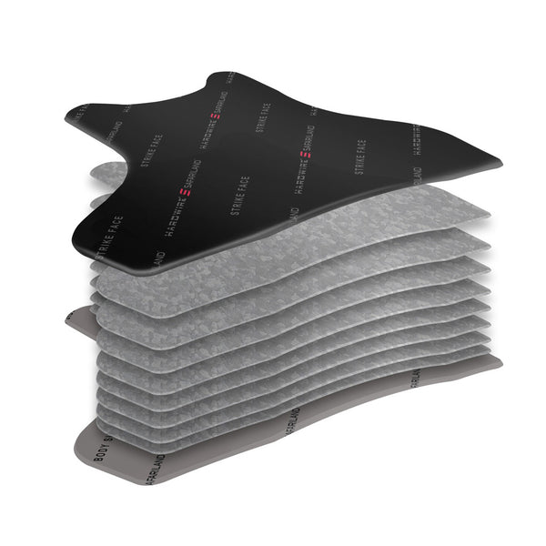 Hardwire® 68 Level IIIA Ballistic Panel | Safariland